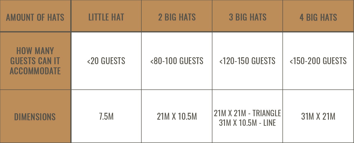 Permanent Outdoor Shade Structures | The Tipi Company